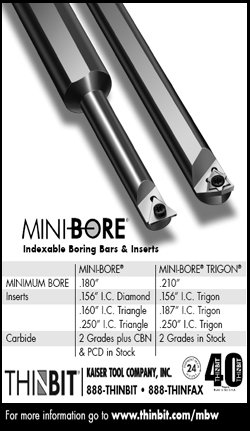 minibore – Today’s Machining World