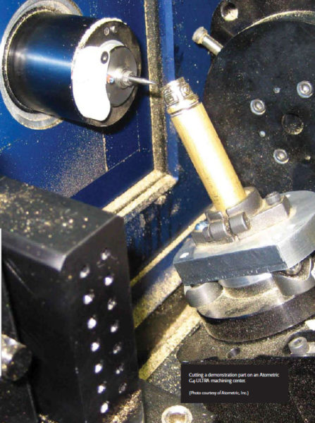 How It Works – Machining Goes Micro | Today’s Machining World