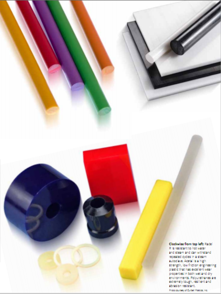 How it Works – Machining Plastics – Today’s Machining World